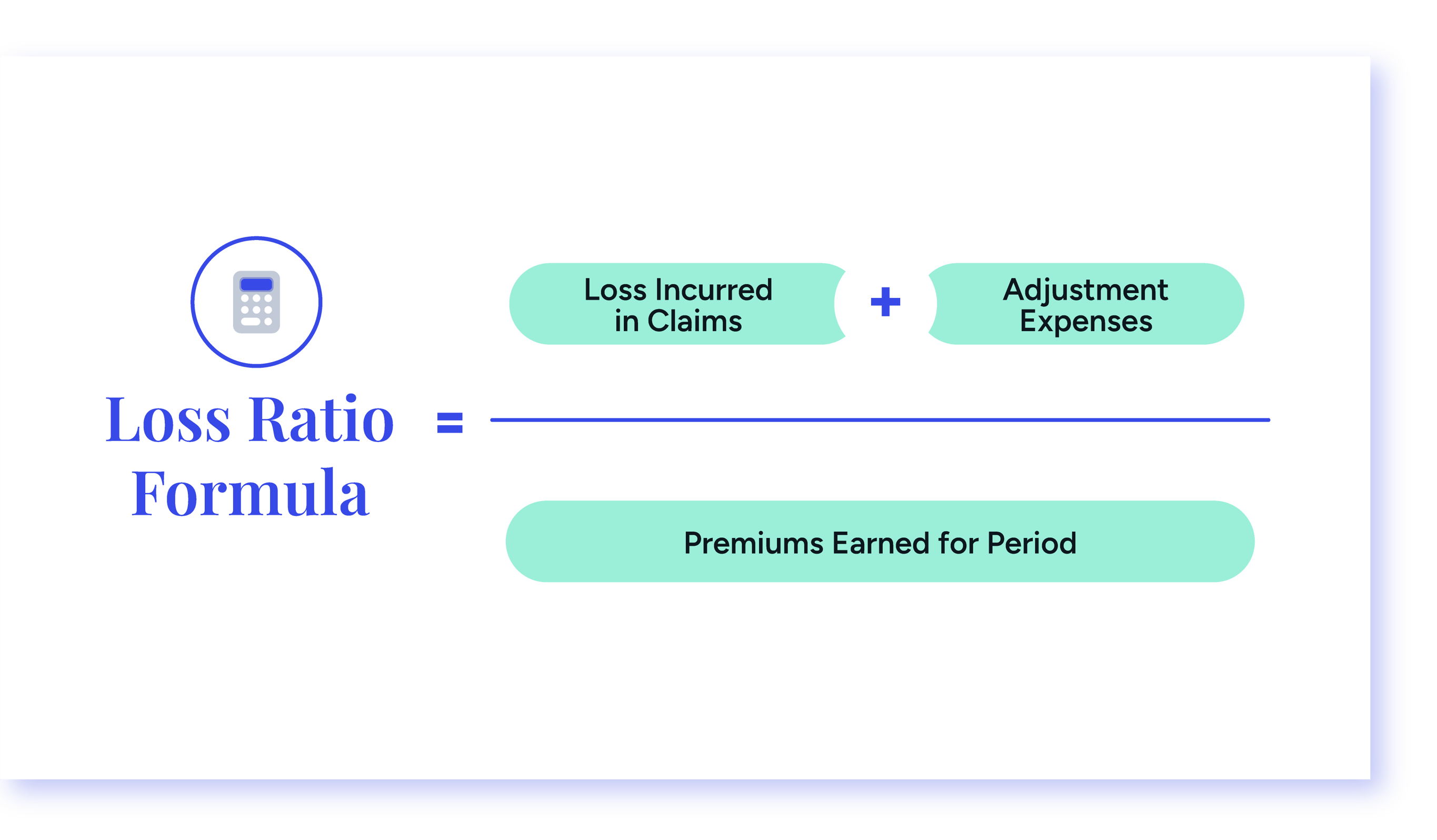 Insurance Loss Ratio: The Metric Sharing Economy Companies Must Track
